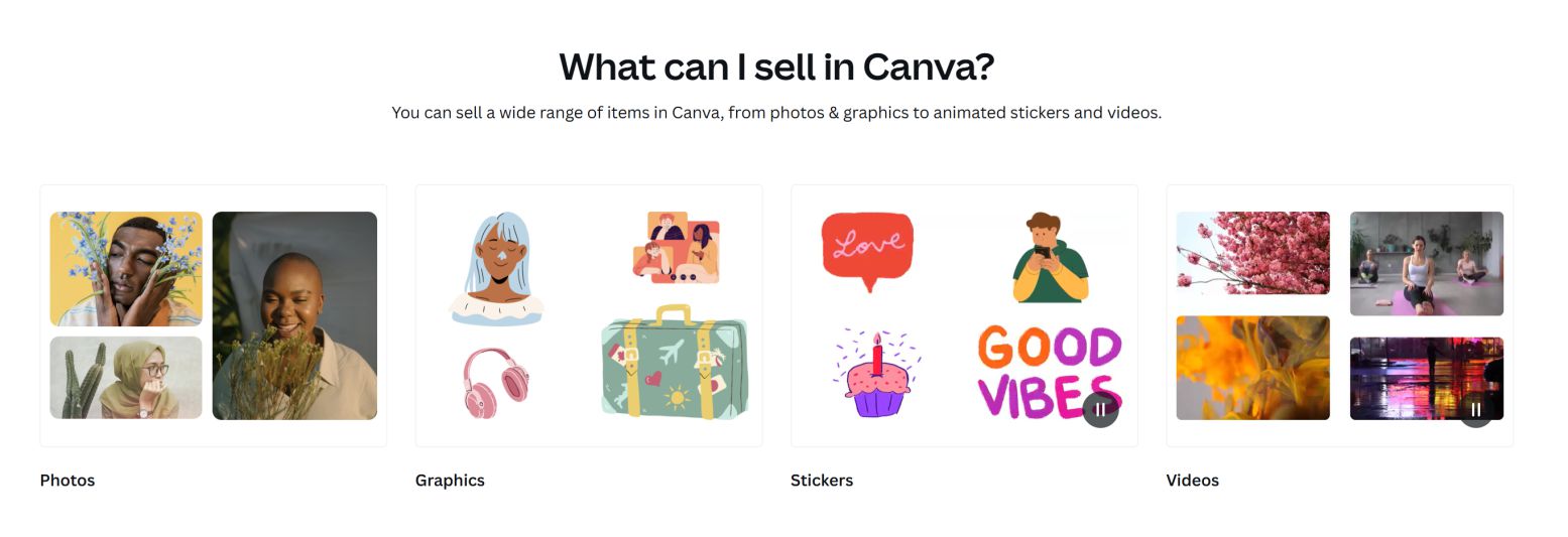 10 Cara Menjual Desain di Canva, Anti Gagal Pasti Cuan! - Magang Digital
