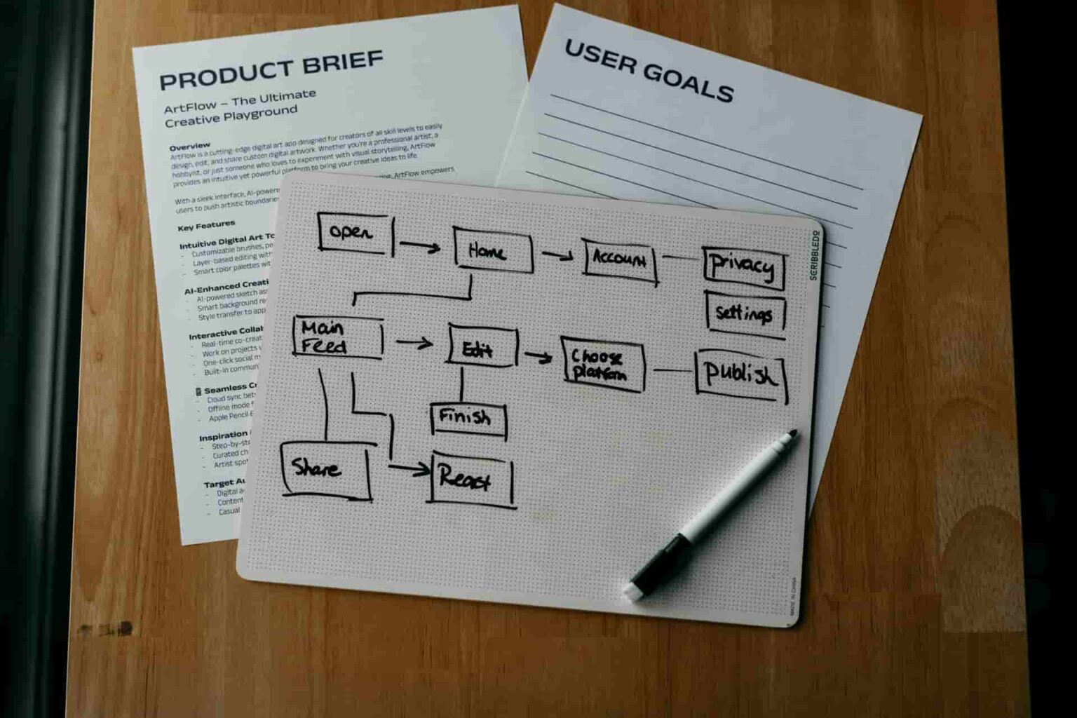 Menggali Lebih Dalam Dunia Program Flowchart Sebagai Peta Visual Logika ...